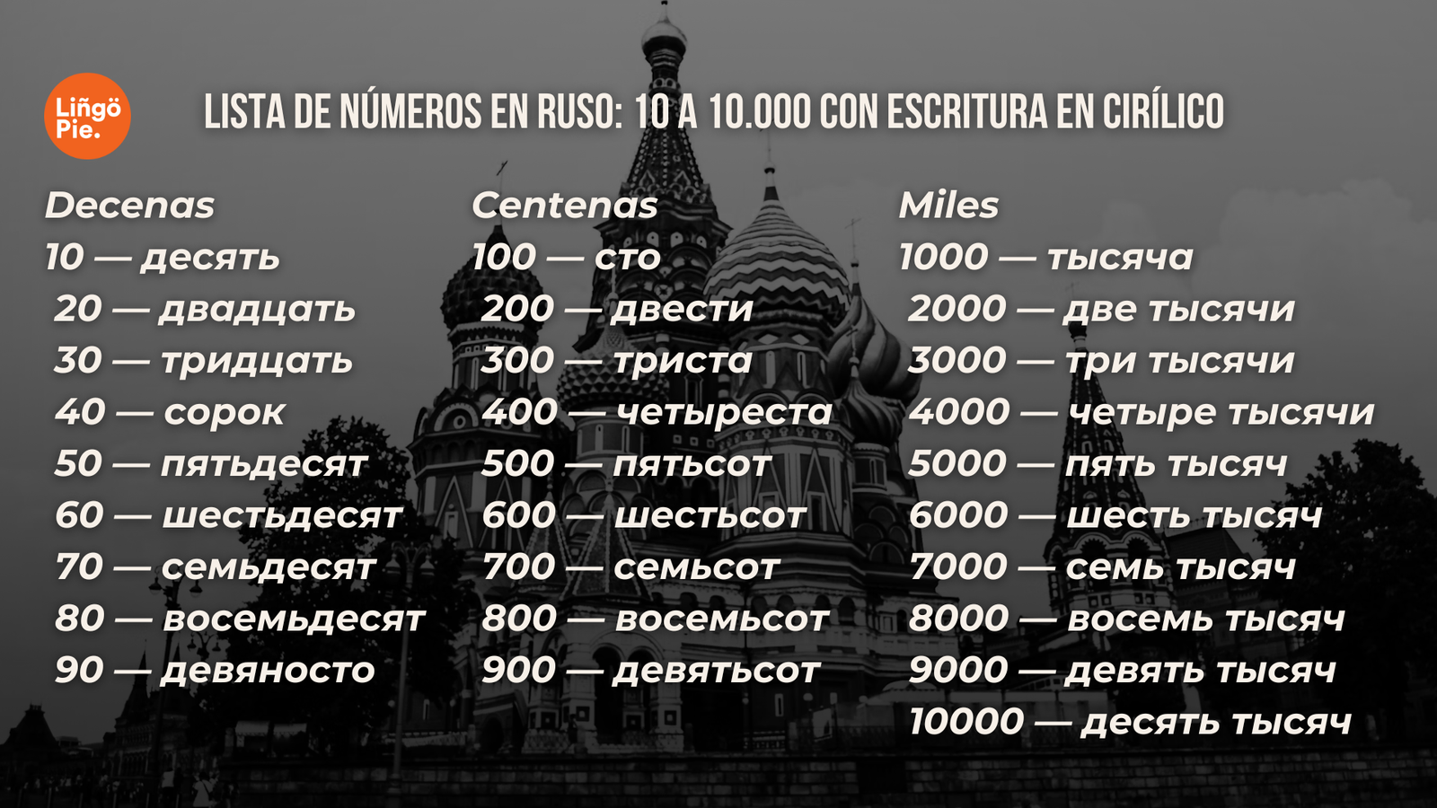 Los números en ruso: [guía básica 2025]